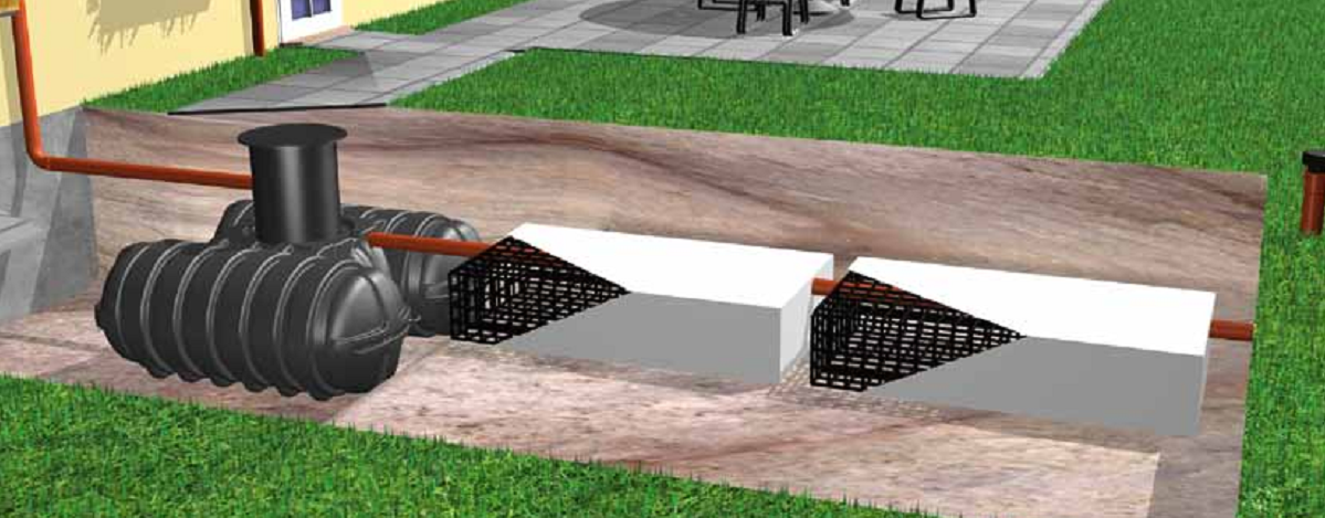 Regenwaterinfiltratie - BOUWslim | BOUWslim